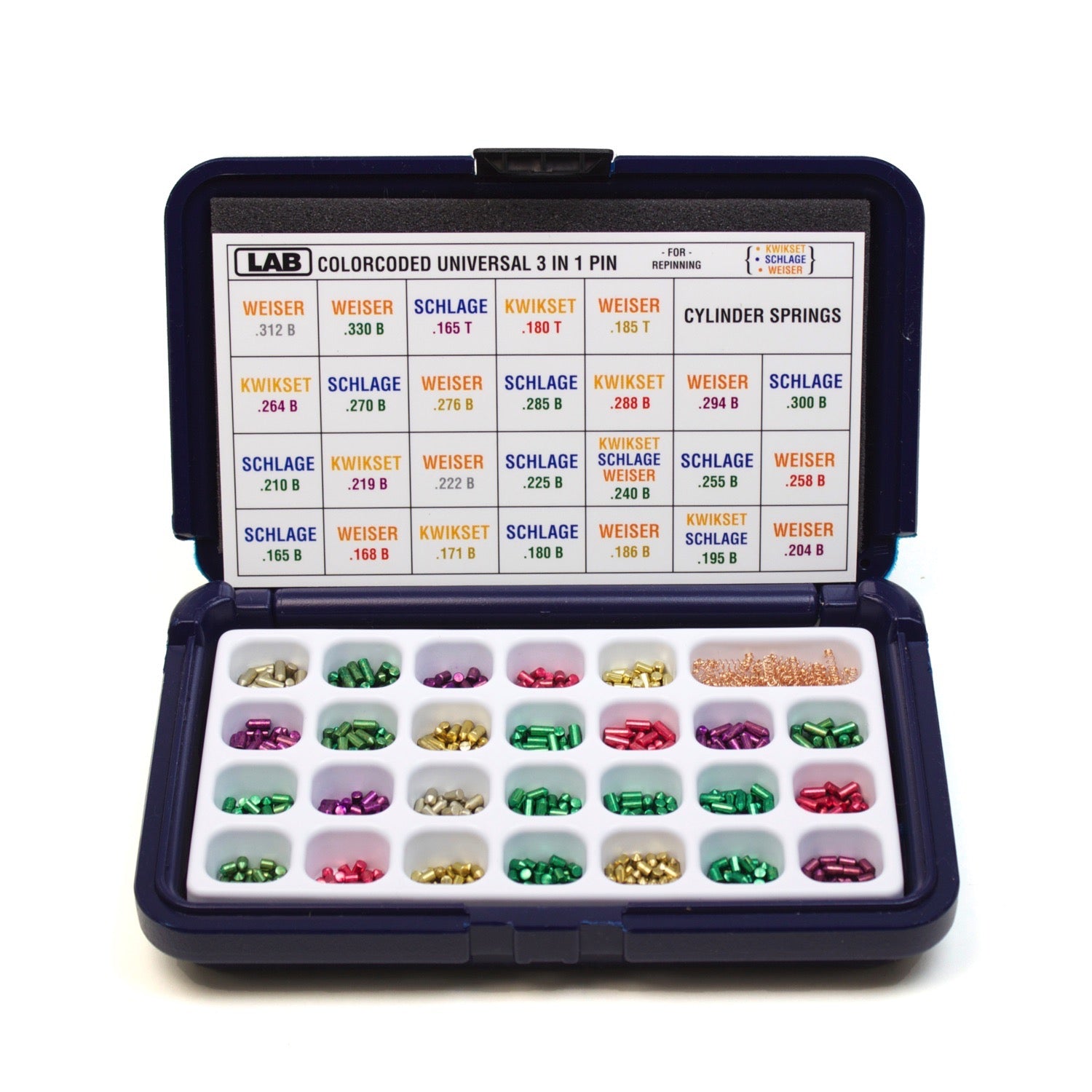 3 in 1 Mini Pinning Kit | LockPicks.com – Lockpicks.com