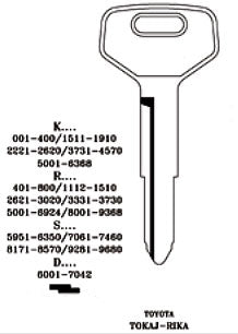 TOYOTA (TR33-NP,X137) Key Blanks - JMA | Lockpicks.com